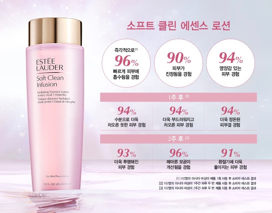 Softly Clean | Estée Lauder